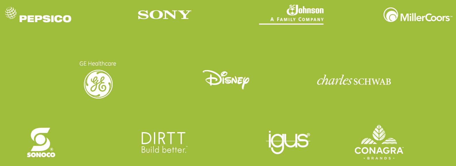 Mediafly | The Evolved Selling™ Solution