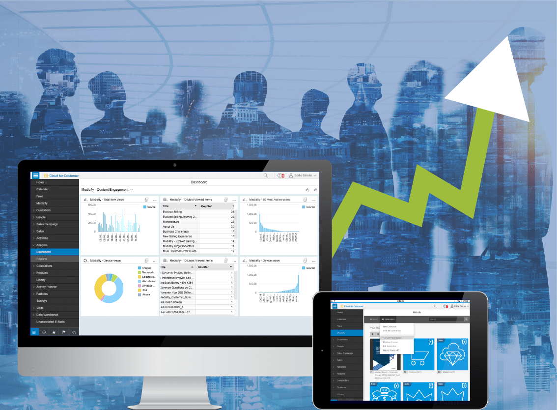 Maximize CPG Sales with the Power of Mediafly and SAP Customer ...