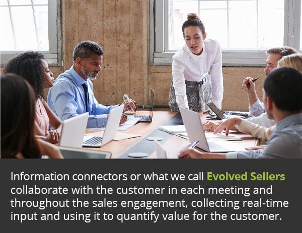 How to Succeed in Sales