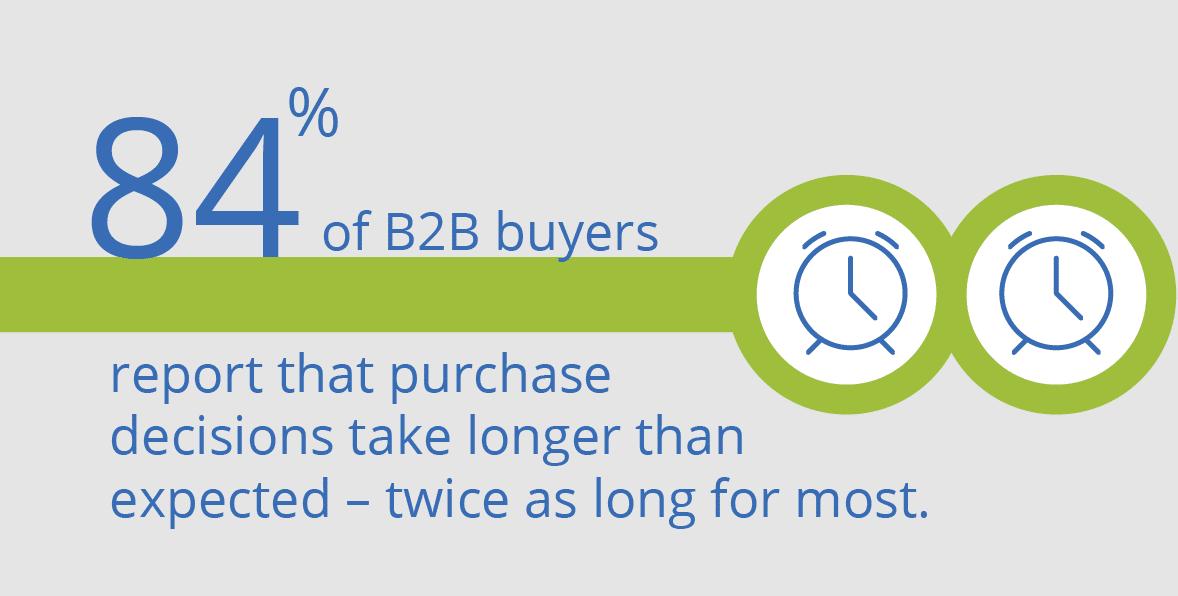 Mediafly (Literally) Wrote the Book on Value-Based Selling