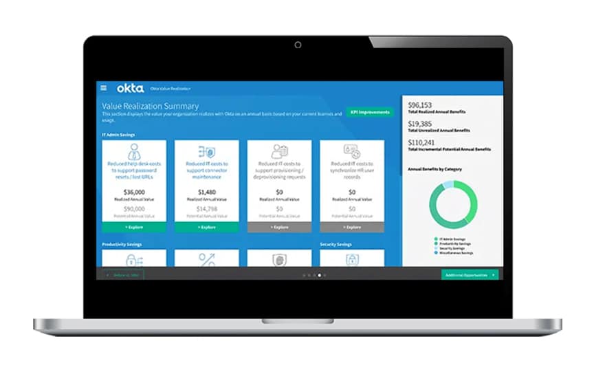 How to Select a Value Selling Solution | Mediafly Blog