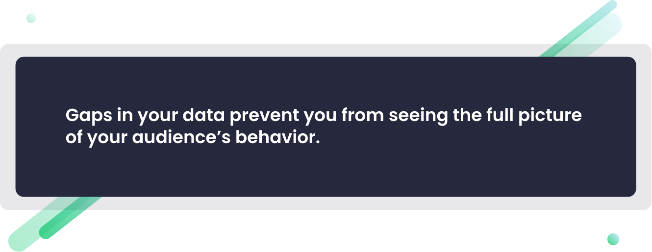 What is Revenue Intelligence? A Complete Guide | Mediafly